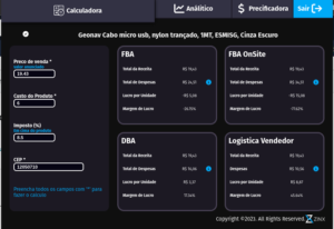 Inicio – Zinx Analytics